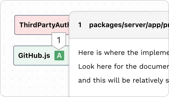 CodeSee – Bring visibility to your codebase